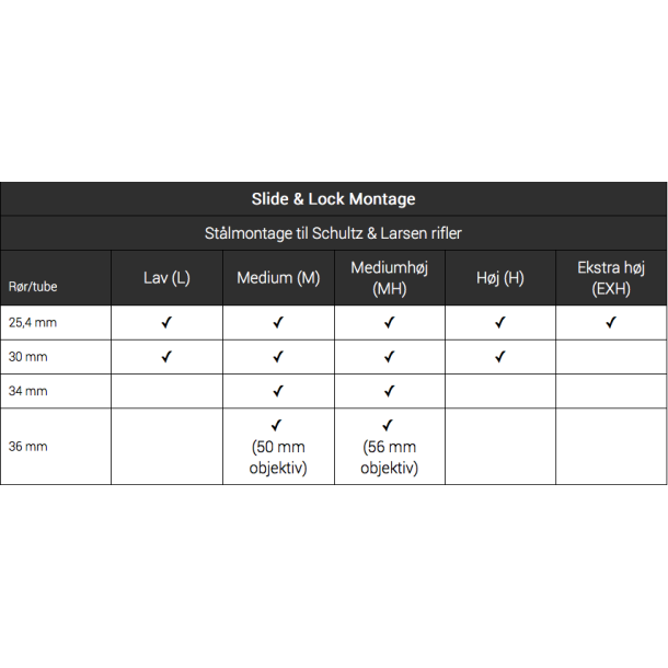Schultz & Larsen Slide & Lock 30mm Montage med vinger - Montager - SIE ...